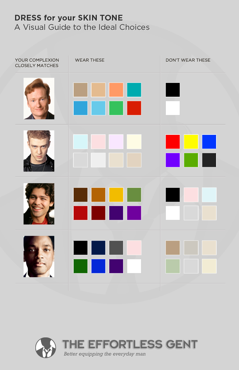 How To Choose The Best Clothing Colors For Your Skin Tone